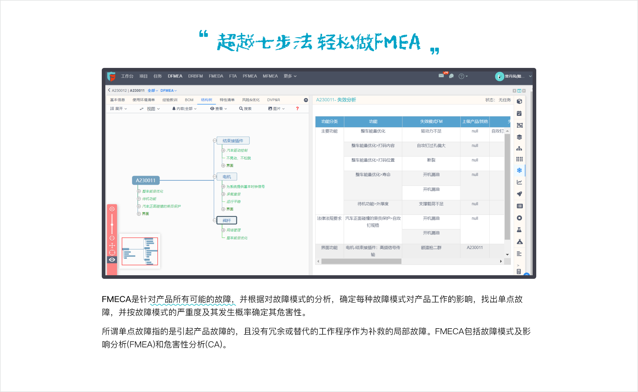 FMECA_聪脉（上海）信息技术有限公司