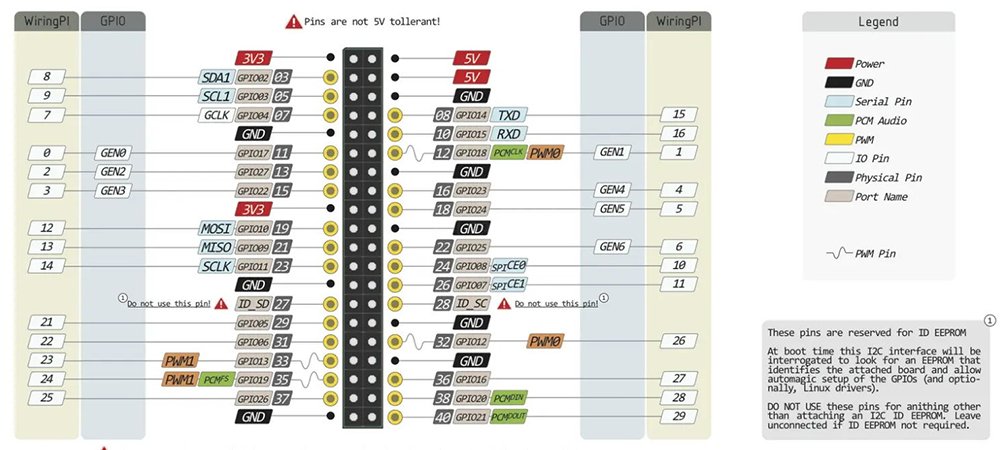 DIO与GPIO在工控电脑主机中的充当什么样的角色_深圳新合智能制造有限公司
