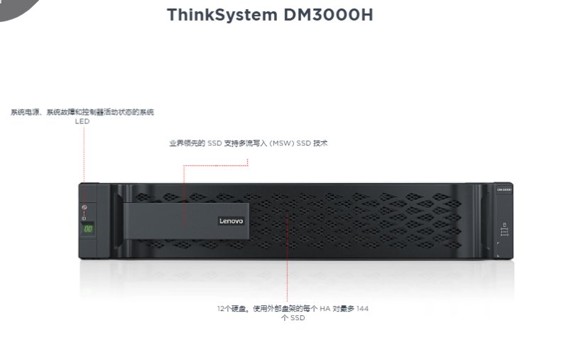 DM3000H-上海明途计算机科技有限公司