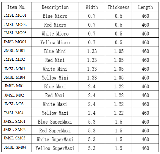 Medical Grade Silicone Red Vessel Loops Surgery Blue Vessel Loop
