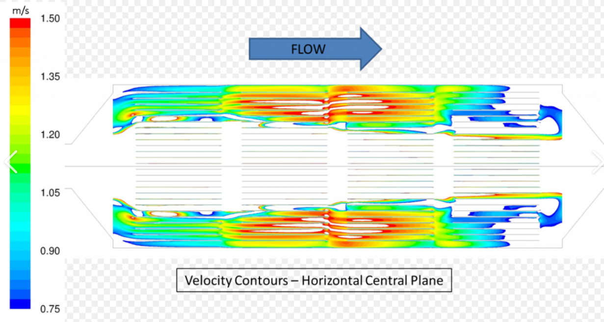 除尘器的CFD模拟（计算流体力学模拟）14
