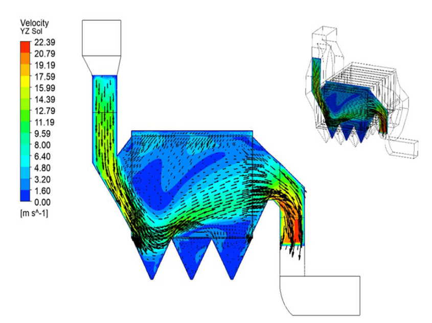 除尘器的CFD模拟（计算流体力学模拟）35