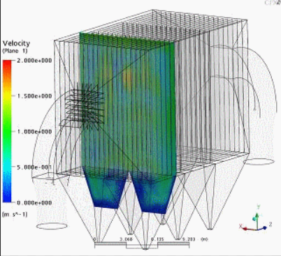 除尘器的CFD模拟（计算流体力学模拟）25