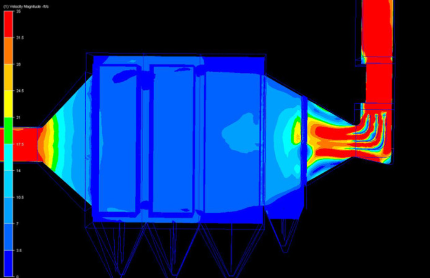 除尘器的CFD模拟（计算流体力学模拟）42
