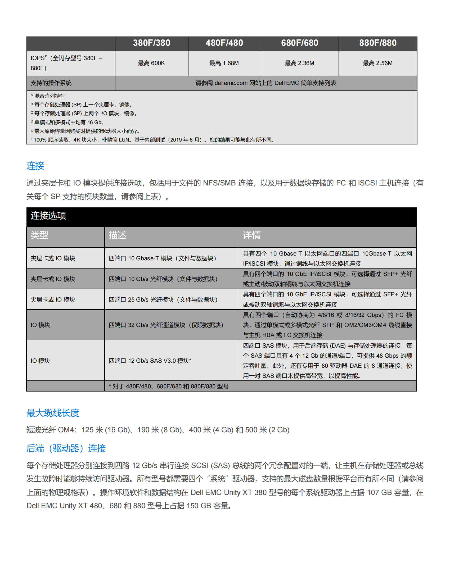 PowerVault NX3240全闪存存储
