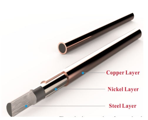 Advantages of Copper Bonded Steel Rods And Storage Considerations