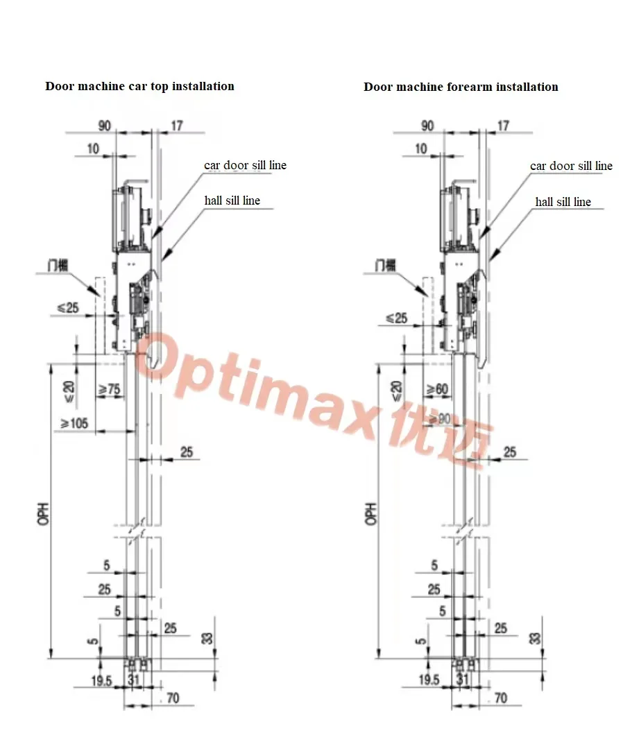 Household Side Opening Elevator Door System-Dealer-Manufacturer-Optimax