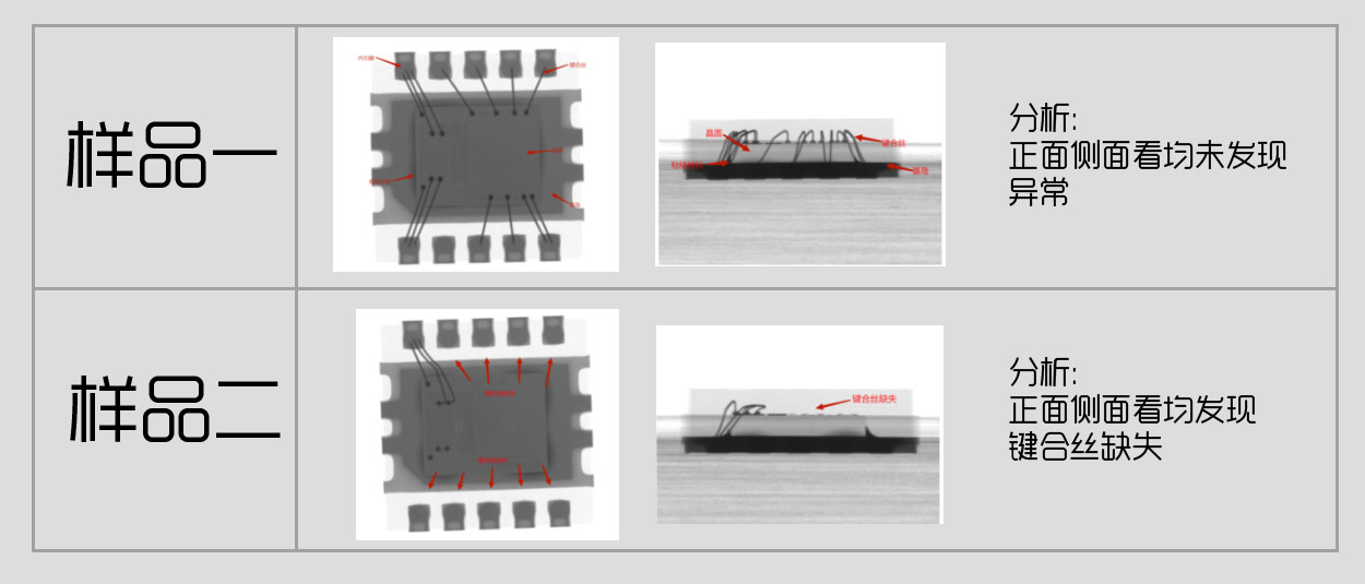 X-ray检测设备多角度无损检测集成电路的应用案例_X射线检查机-深圳骅飞科技