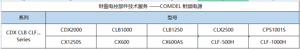CDX CX CLF等系列_上海财盈半导体股份有限公司
