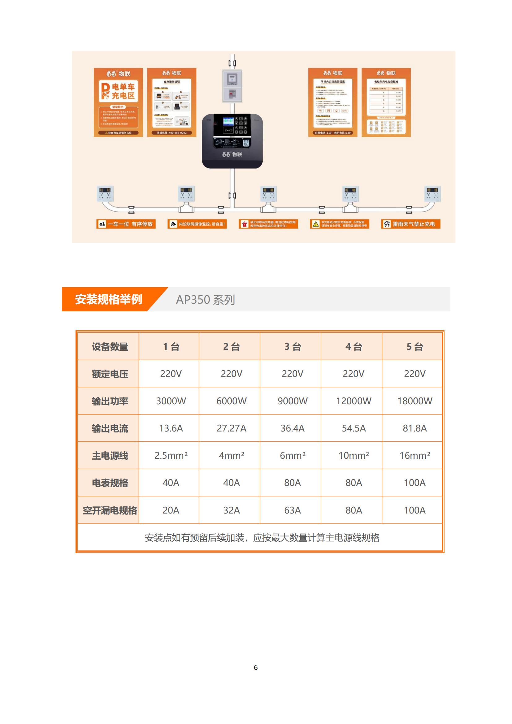 多路智能充电桩-AP350系列（10/16路）-广州帝能云科技股份有限公司