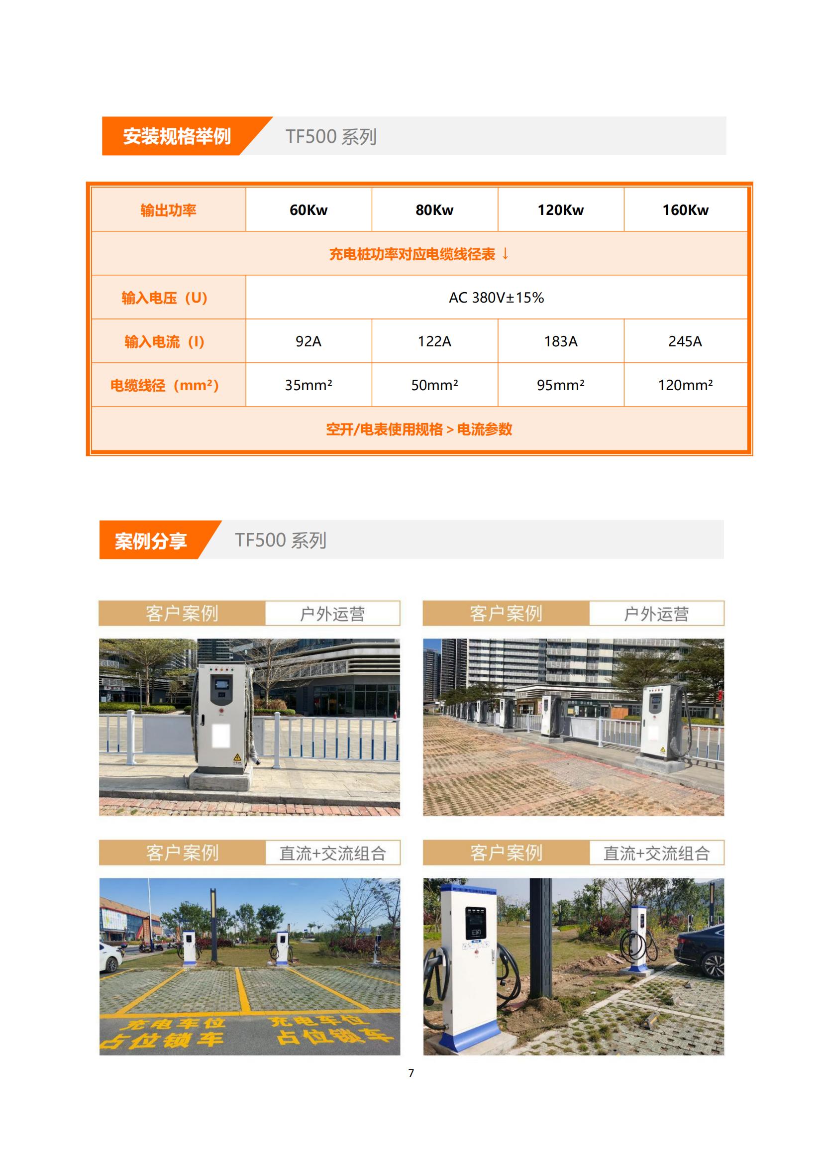大直流充电桩-TF500系列（60~160kw）-广州帝能云科技股份有限公司