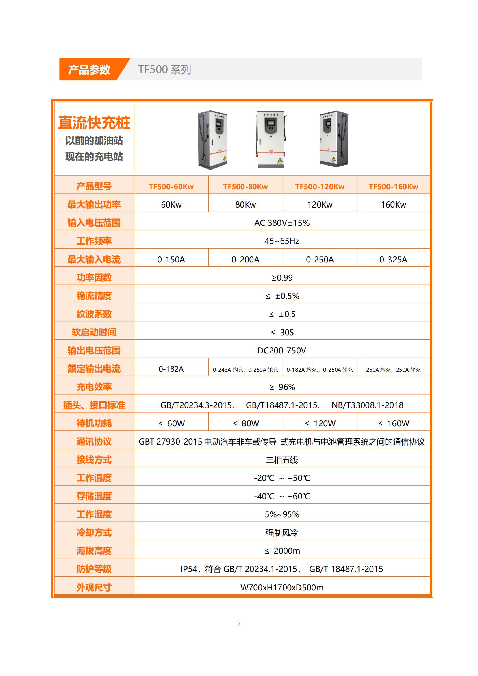 大直流充电桩-TF500系列（60~160kw）-广州帝能云科技股份有限公司