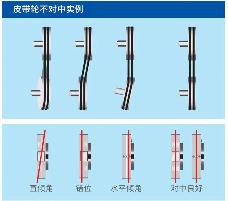 Pullalign_上海垂智供应链科技有限公司