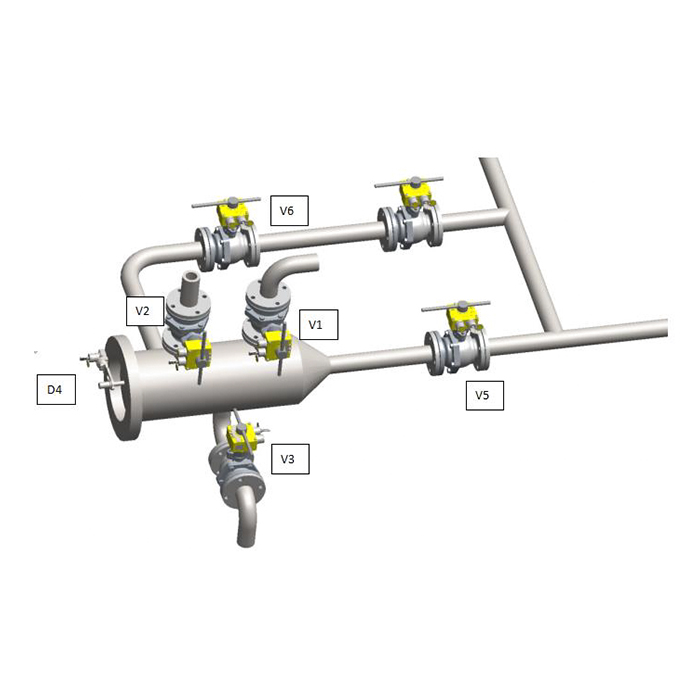 Interlocking application of pigging station-Shanghai Nodanger Safety ...