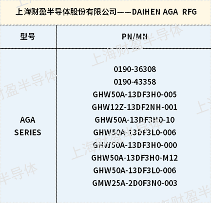 AGA 系列_上海财盈半导体股份有限公司