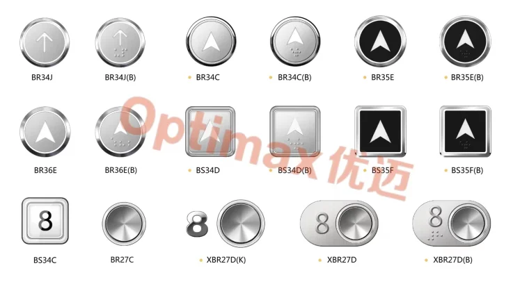 Understanding A Comprehensive Overview Of Elevator Floor Buttons