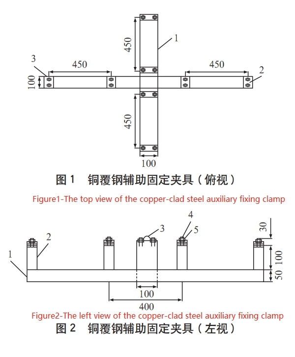 Copper-Clad Steel Auxiliary Fixing Clamp-Working Principle-Structure ...