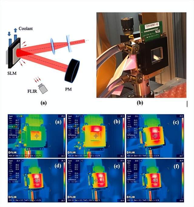 超级激光加工应用实例：滨松空间光调制器LCOS-SLM高光强阈值性能体现_东方闪光（北京）光电科技有限公司