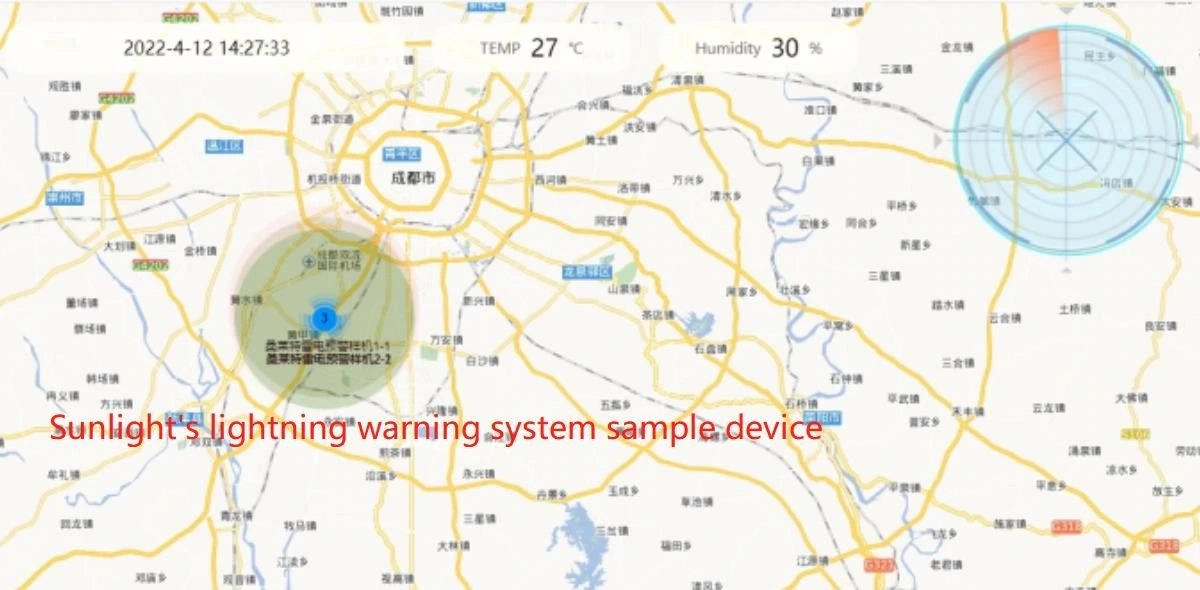 Lightning Warning System Project-Overview-Features-Main Functions Of ...