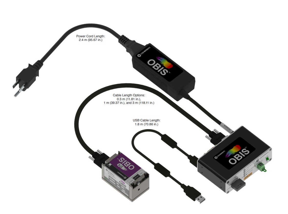 OBIS半导体激光器_东方闪光(北京)光电科技有限公司