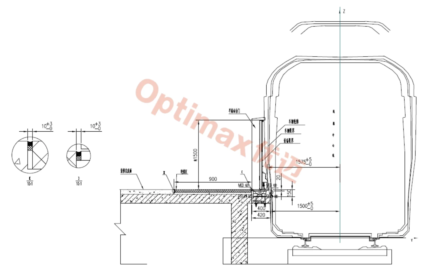 Automatic Platform Gate-Manufacturer-Wholesale-Vendor-Optimax