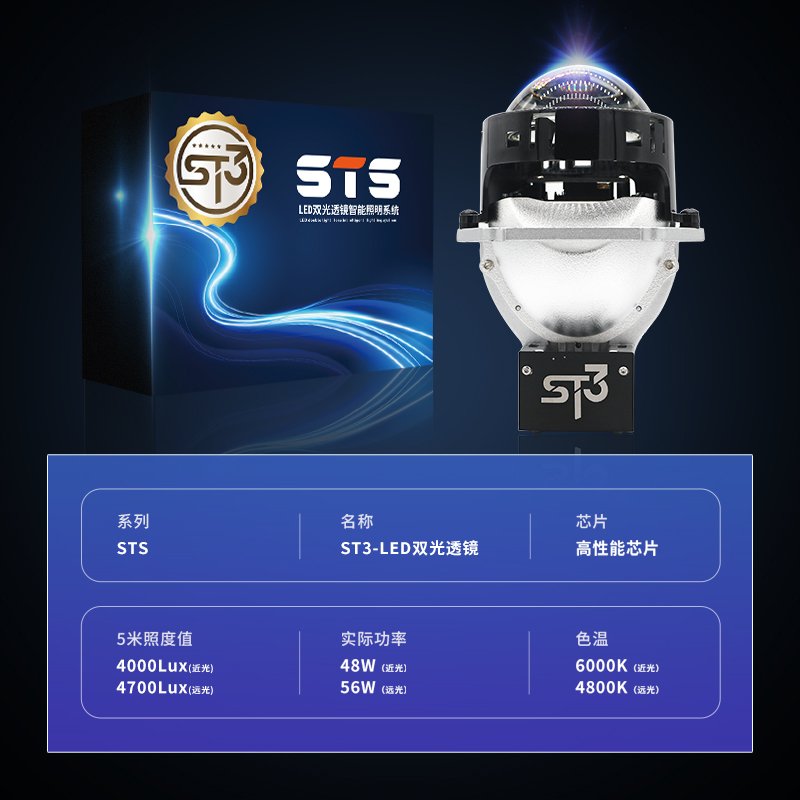 STS系列-ST3-LED双光透镜