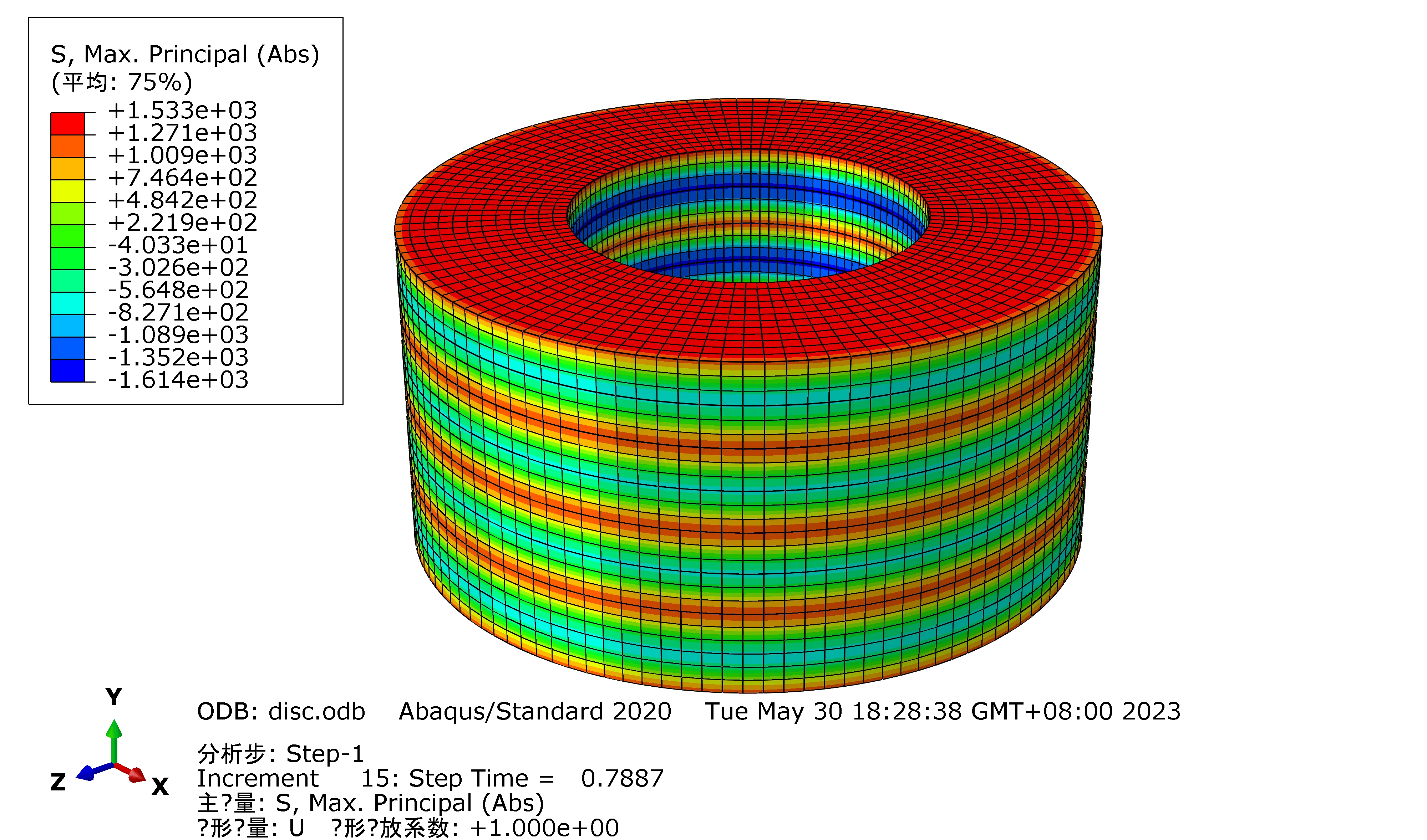 Disc Spring Manufacturer | Stacking Disc Springs | Raleigh Spring