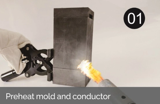 E-plus: Efficient exothermic welding-Sichuan Sunlight intelligent ...