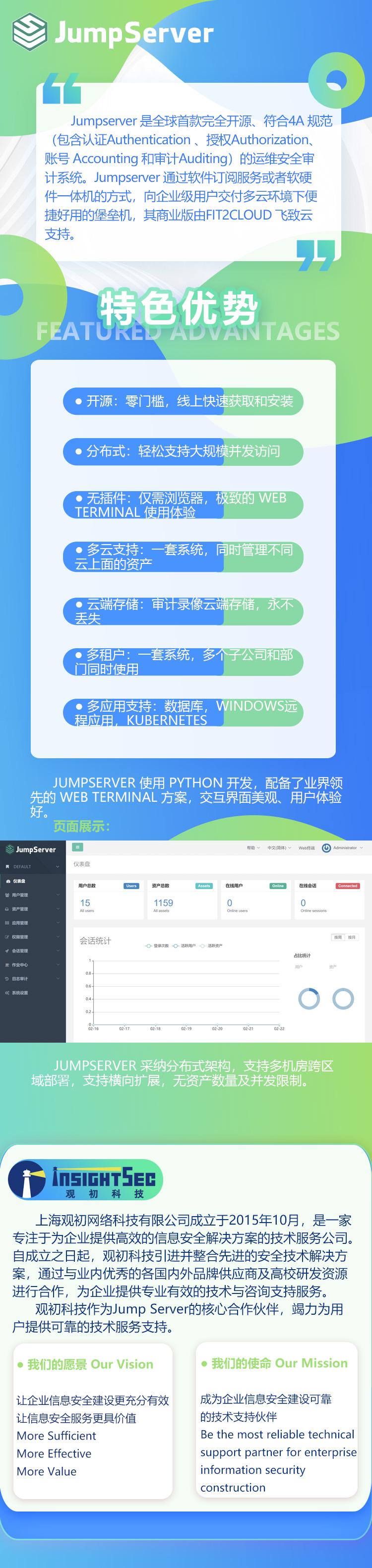 Jump Server-上海观初网络科技有限公司
