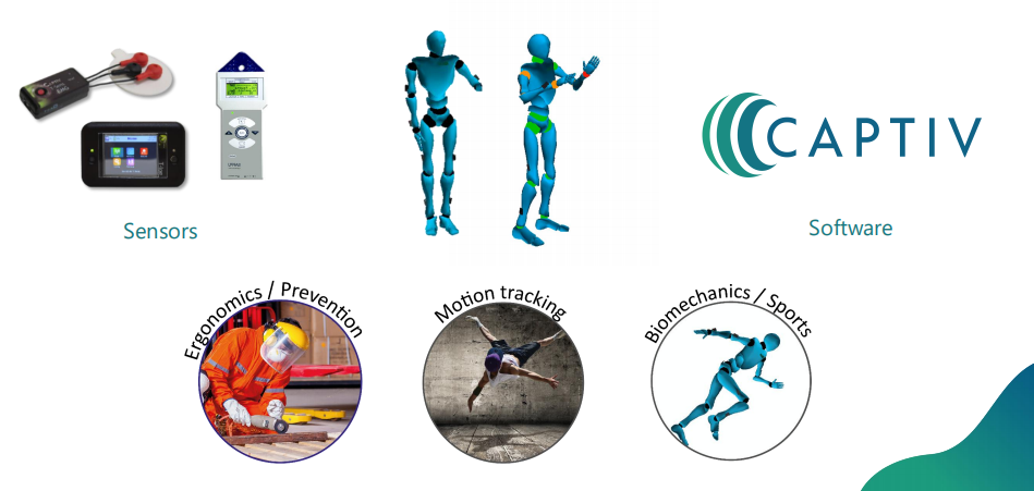 TEA CAPTIV Motion tracking_TEA CAPTIV_fedu