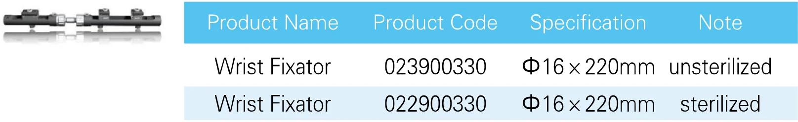 Wrist And Hand External Fixation Factory/Surgery-Inature