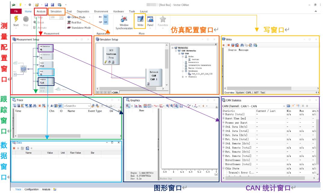 CANOE基本使用教程_深圳市欧美联电子科技有限公司