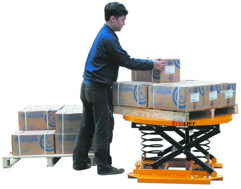 Spring Actuated Level Loader-Spring Rotary Pallet Leveler