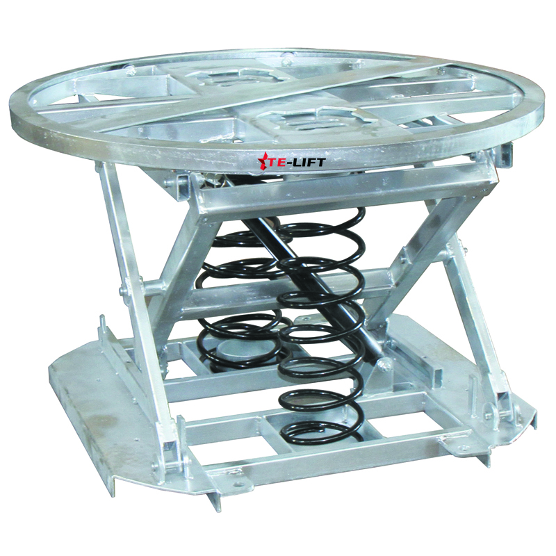 Galvanized Pallet Spring Actuated Rotary Leveller Spring Pallet Leveller