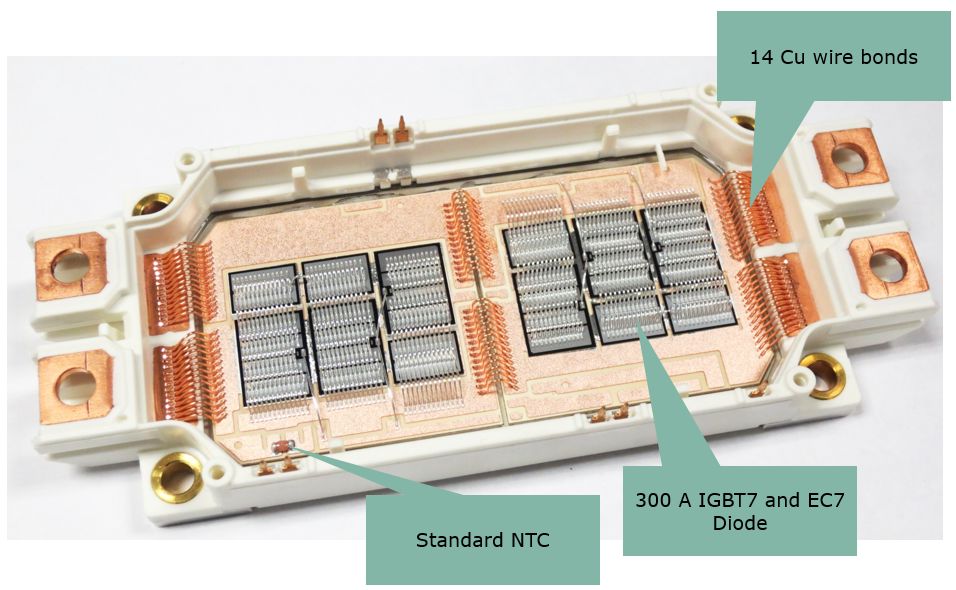 英飞凌IGBT 7明星产品EconoDUAL™ 3(900-A 1200-V)在1500VDC光伏系统中的应用_江苏芯钻时代电子科技有限公司
