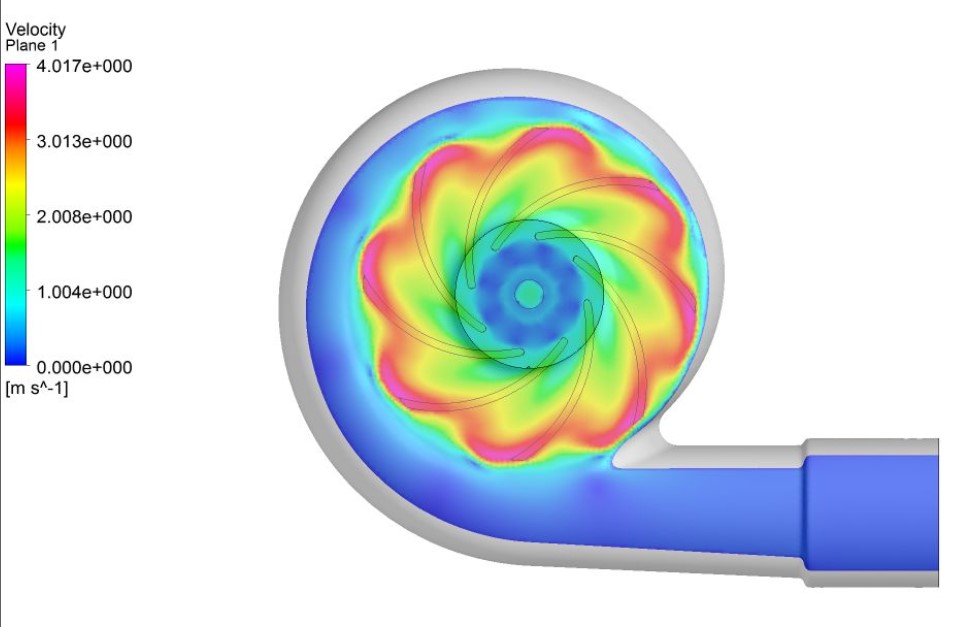 CFD模拟在泵和风机设计中的应用11