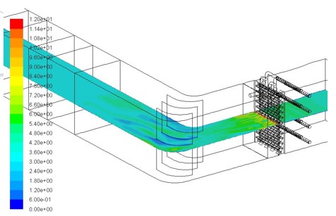 化工行业高NOx浓度SCR脱硝CFD模拟（数值模拟）
