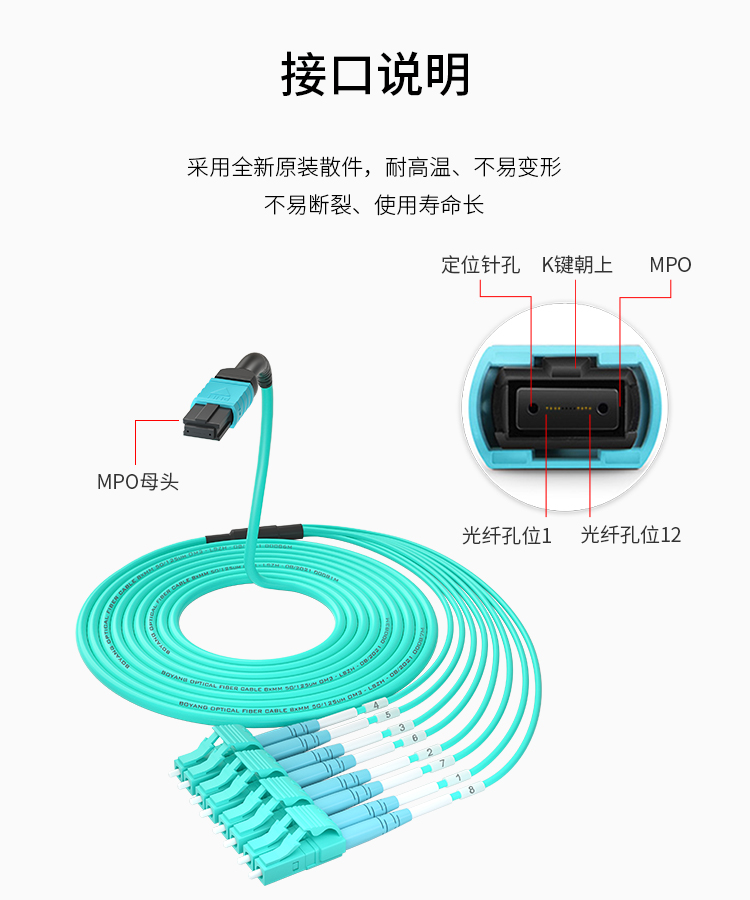 8芯MPO-LC光纤跳线_深圳中为思创科技有限公司