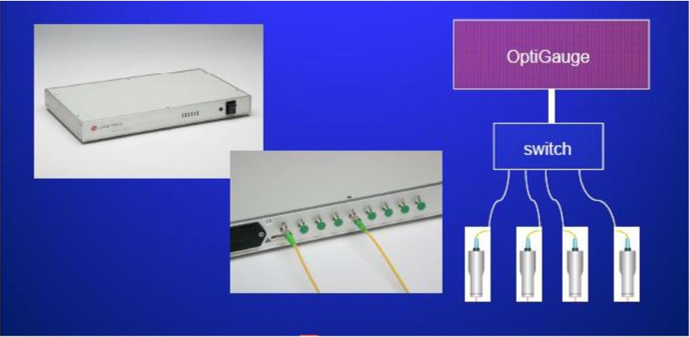 OptiGauge测厚仪 _深圳市迈昂科技有限公司