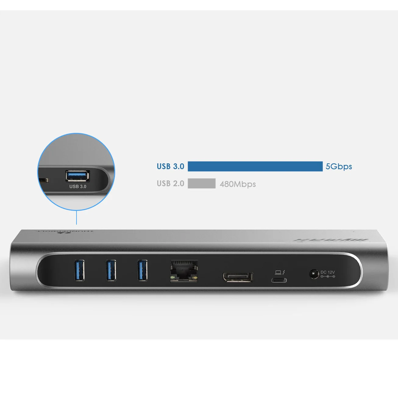Usb-C 4K Display 12-In-1 Dual Monitor Docking Station Wholesale
