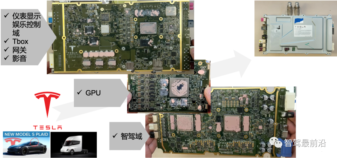详解特斯拉域控电脑硬件_上海济驭科技有限公司