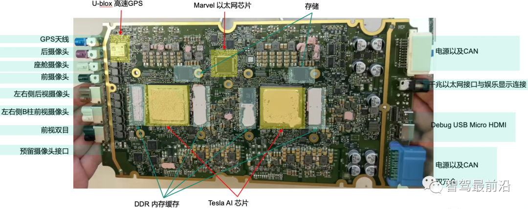 详解特斯拉域控电脑硬件_上海济驭科技有限公司