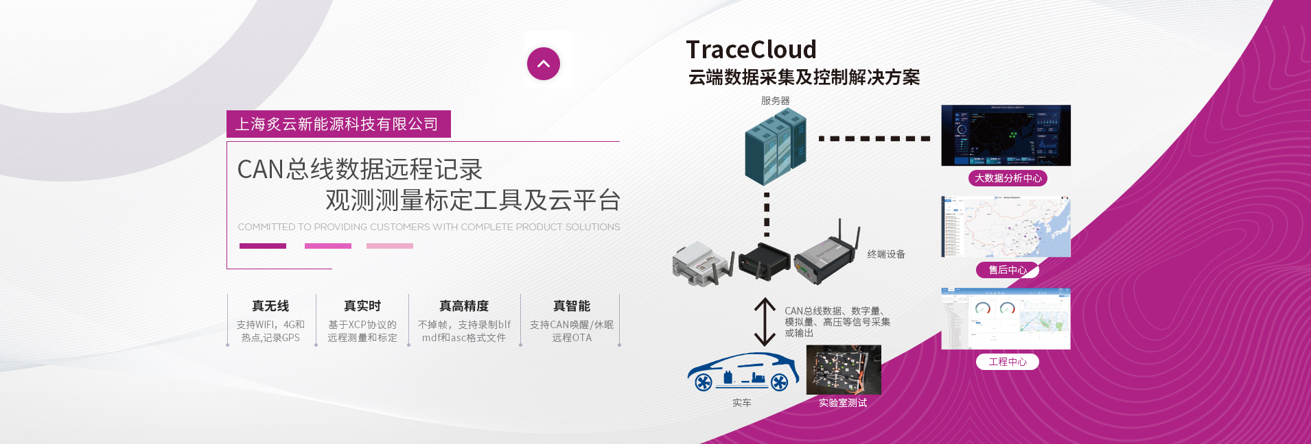 阻抗谱-锂电池残值评估-锂电池快速检测-锂电池均衡维护仪-上海炙云新能源科技有限公司