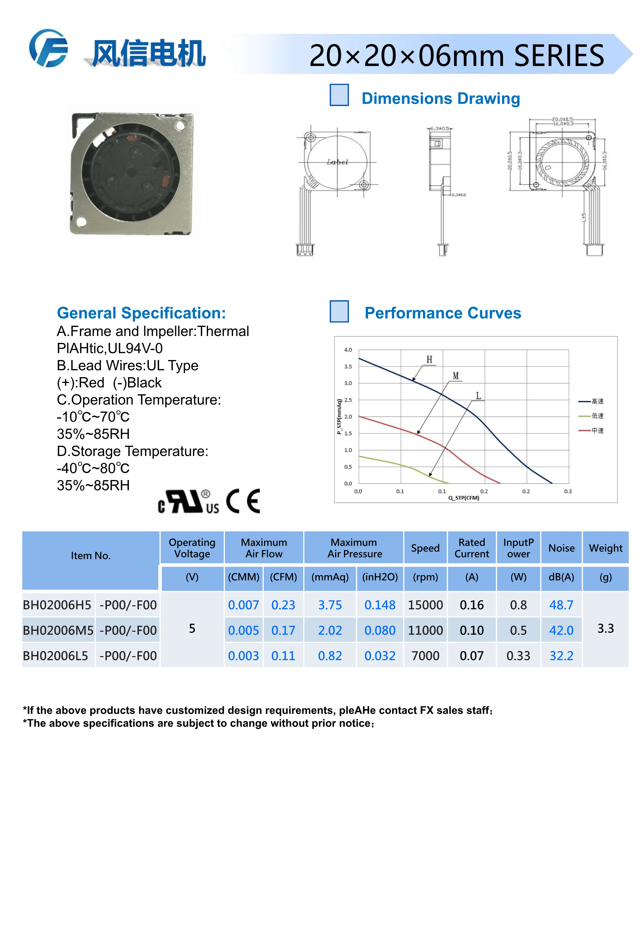 20×20×06mm散热风扇-广东风信电机有限公司