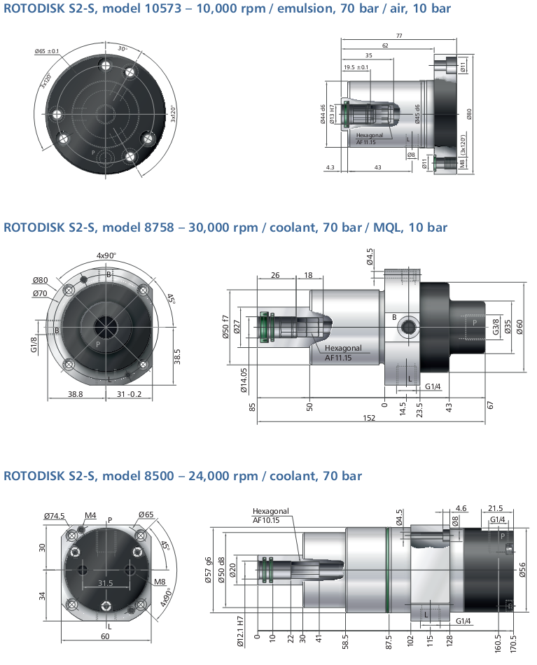 Rotodisk S：机械式密封旋转接头_上海睿岐机械科技有限公司