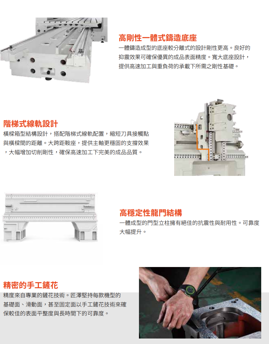 中国台湾匠泽 高速龙门型加工中心机H22S_上海建泽机械技术有限公司