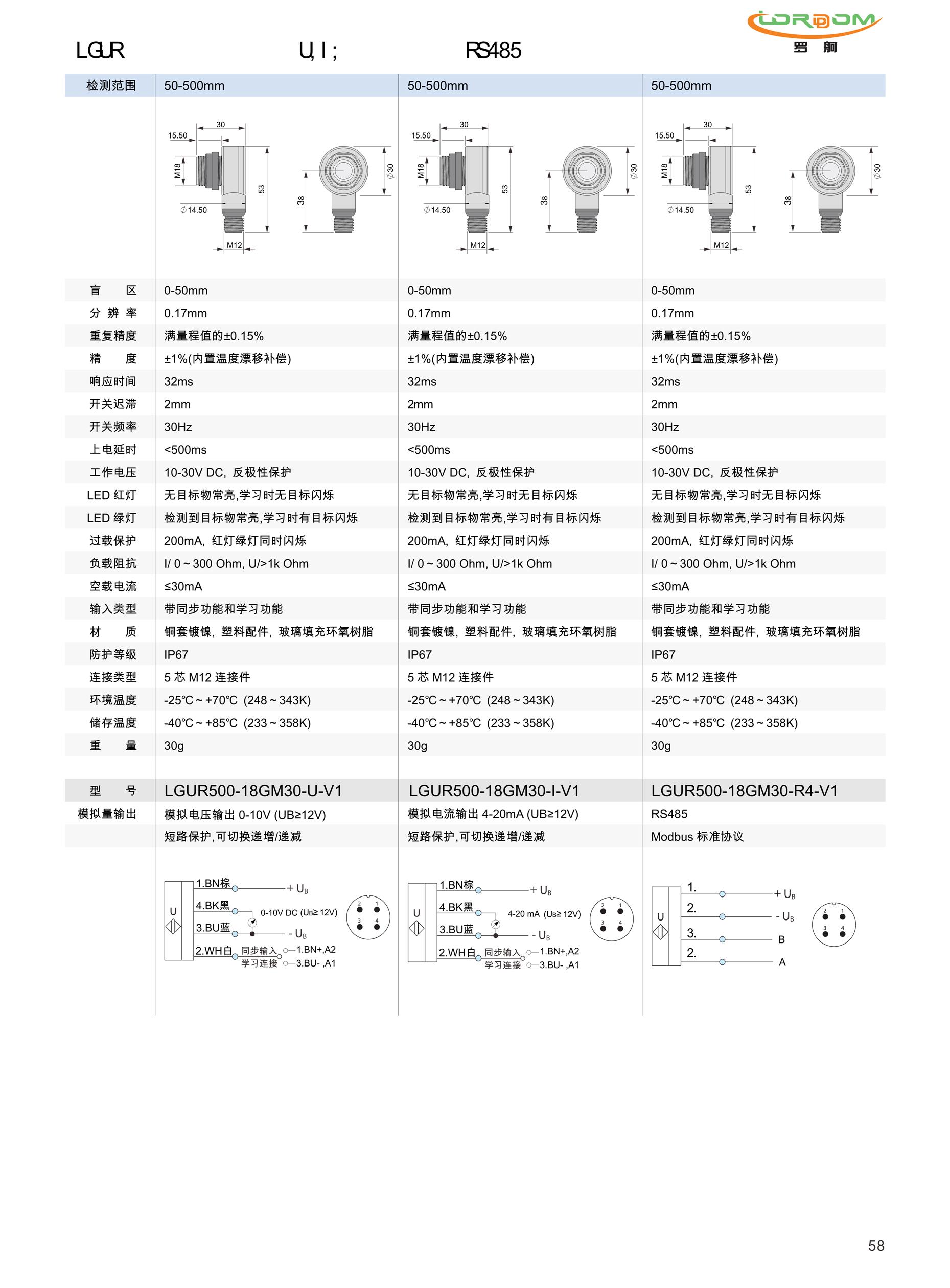 LGUR_浙江罗舸智能科技有限公司