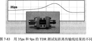 TDR分辨率的概念_深圳市力恩科技有限公司