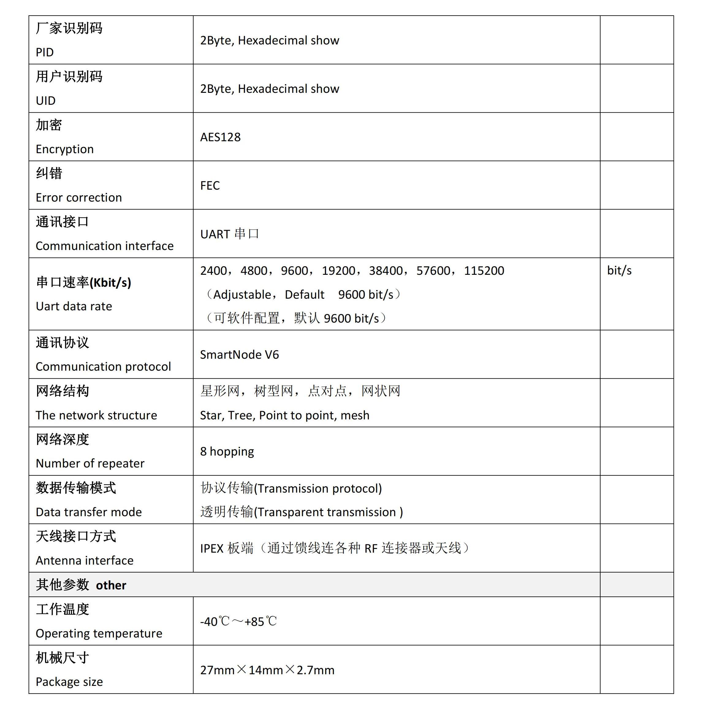 无线通信模块N811_上海逻迅信息科技有限公司