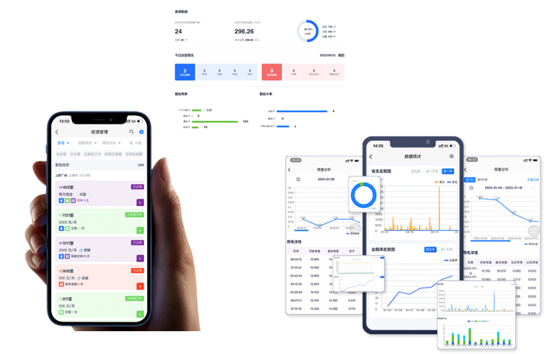 Make the rental more intelligent - Smart landlord housing management ...